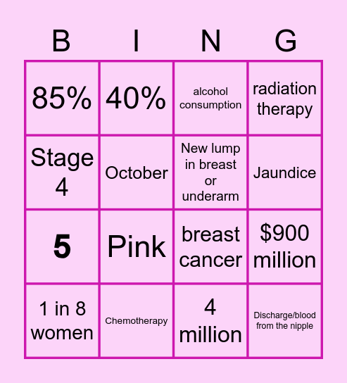 Pink Matters Bingo Card