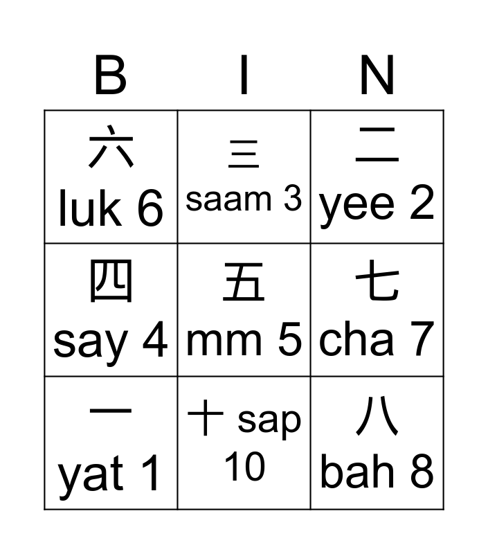 Chinese Numbers 0 10 Bingo Card