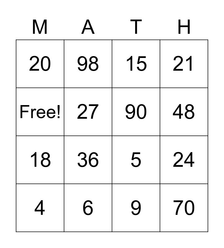 Solving Proportions Bingo Card