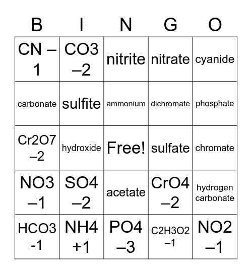 POLYATOMIC IONS BINGO Card