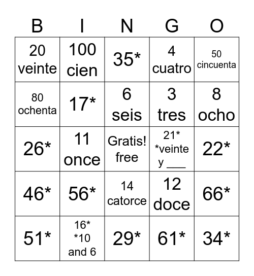 Número Bingo 1-101 Bingo Card