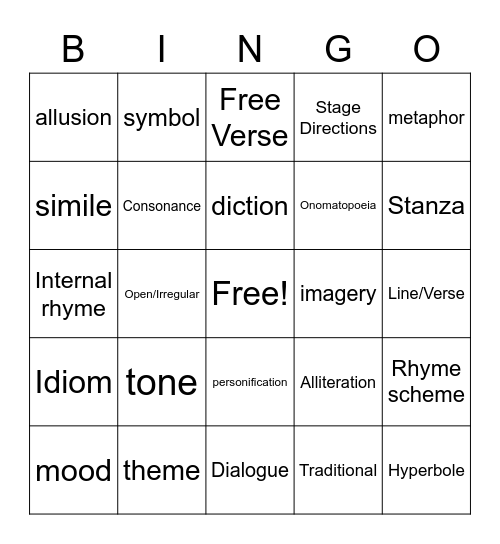 Poetry & Drama BINGO Card