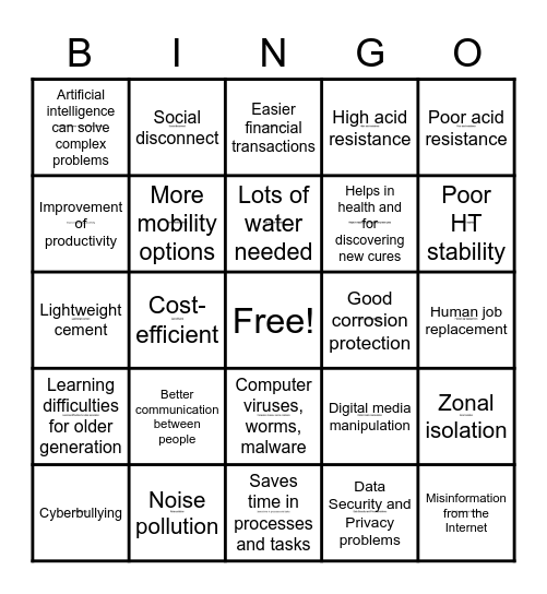 ICT in the 21st Century Bingo Card