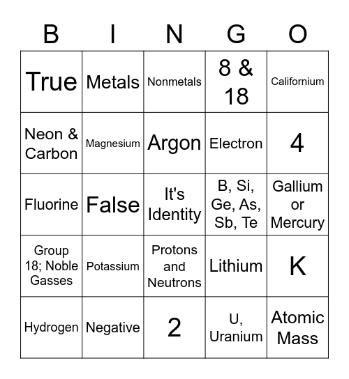 Unit 3 Bingo Review Game Bingo Card