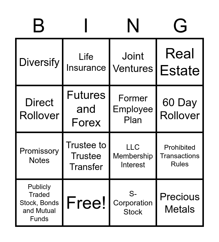 Chapters 1 &2 Bingo Card