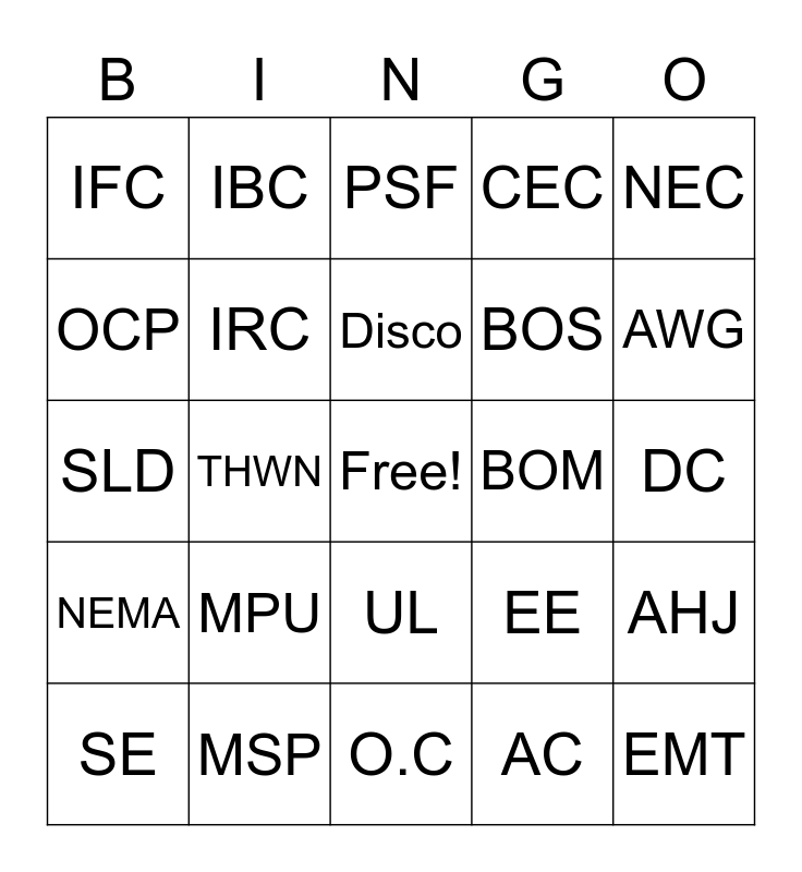 Plan Set Bingo Card