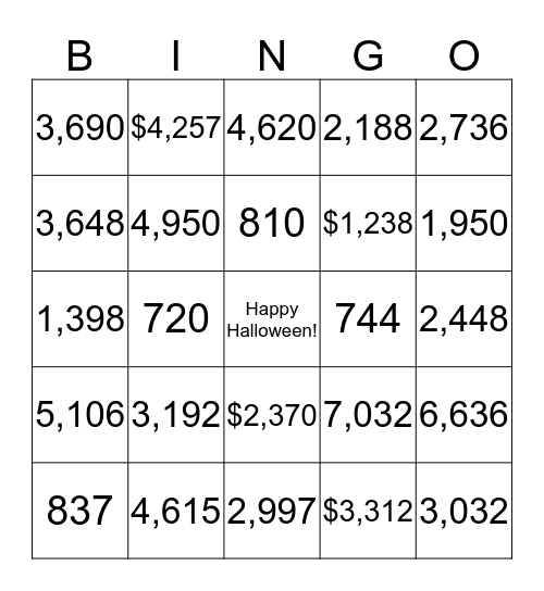 3 digit by 1 digit multiplication Bingo Card
