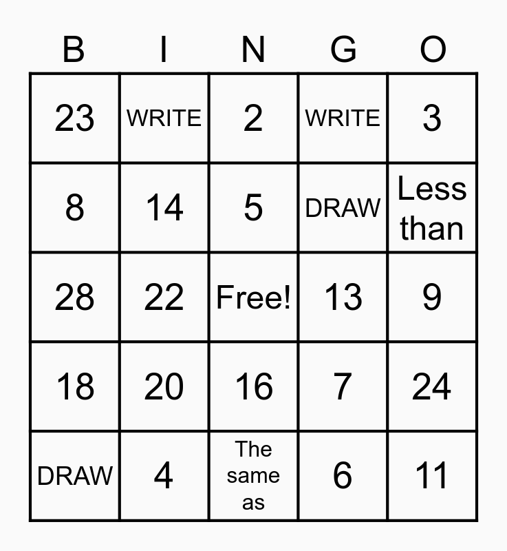 Area and Perimeter Bingo Card