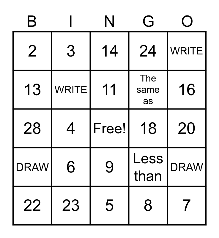Area and Perimeter Bingo Card