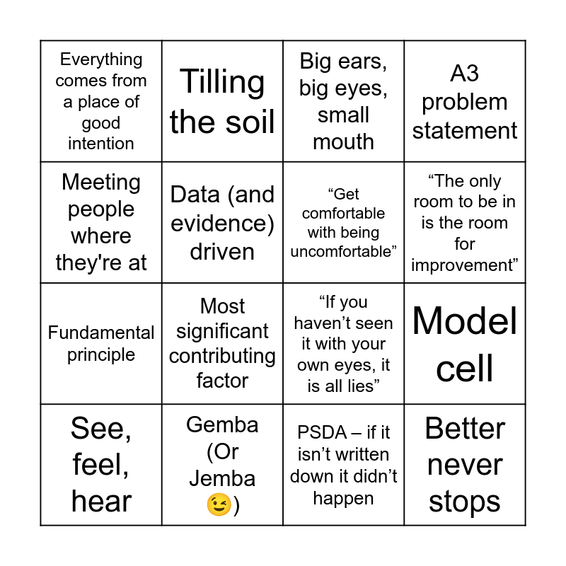 Patient First Bingo Card