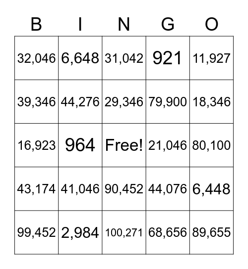 10,000, 1,000, 100 more or less Bingo Card