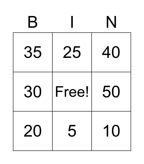 5 times tables Bingo Card