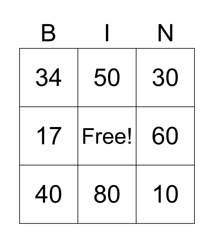 Multiples of 10 Bingo Card