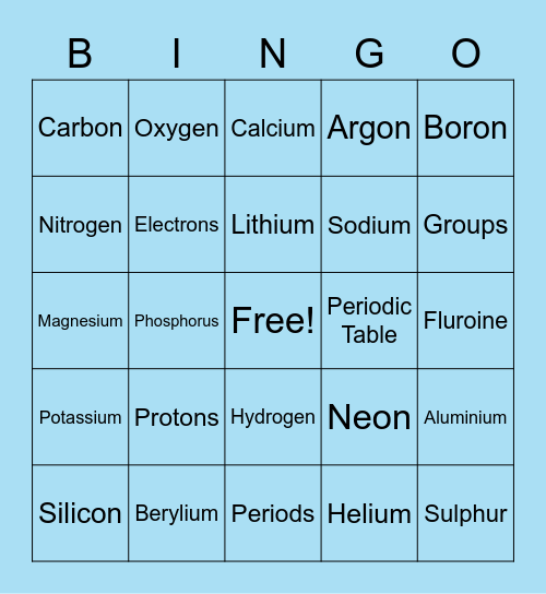 Periodic Table and The Atom Bingo Card