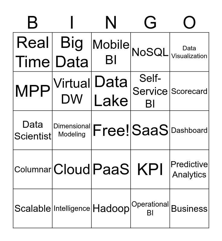 BI BINGO Card
