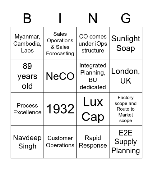 Away Day Bingo 2022 Bingo Card