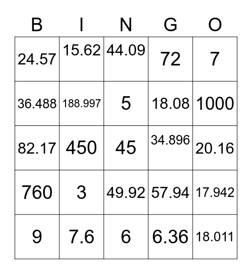Decimals Review Bingo Card