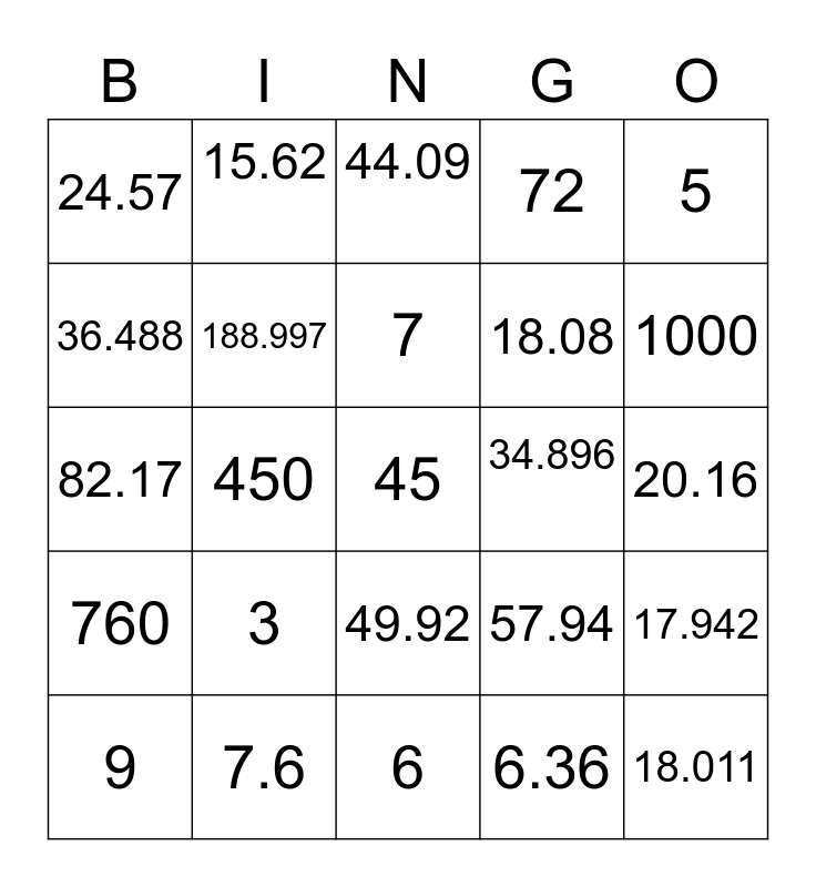 Decimals Review Bingo Card