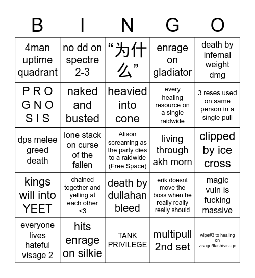 criterion prog d2 Bingo Card