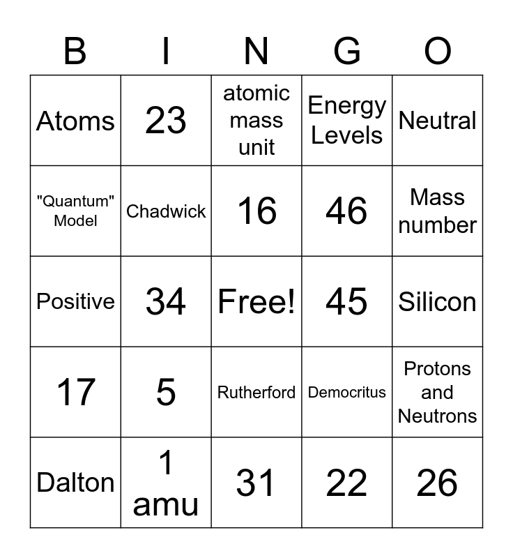 Atomic History and Structure Bingo Card
