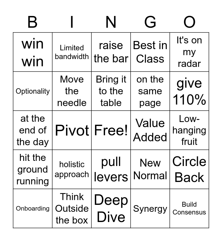 Corporate Buzzwords Catch Phrases Bingo Card Corporate Buzzwords Catch Phrases Bingo Card