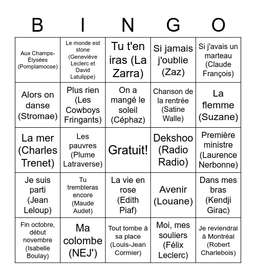 La musique francaise Bingo Card