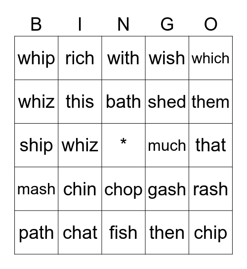 Digraphs Bingo Card