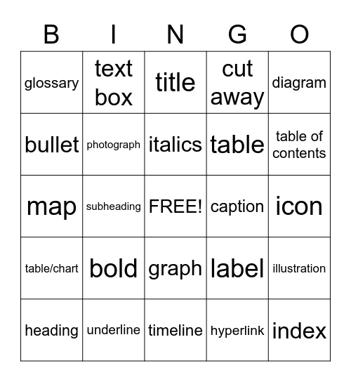 Text Features Bingo Card