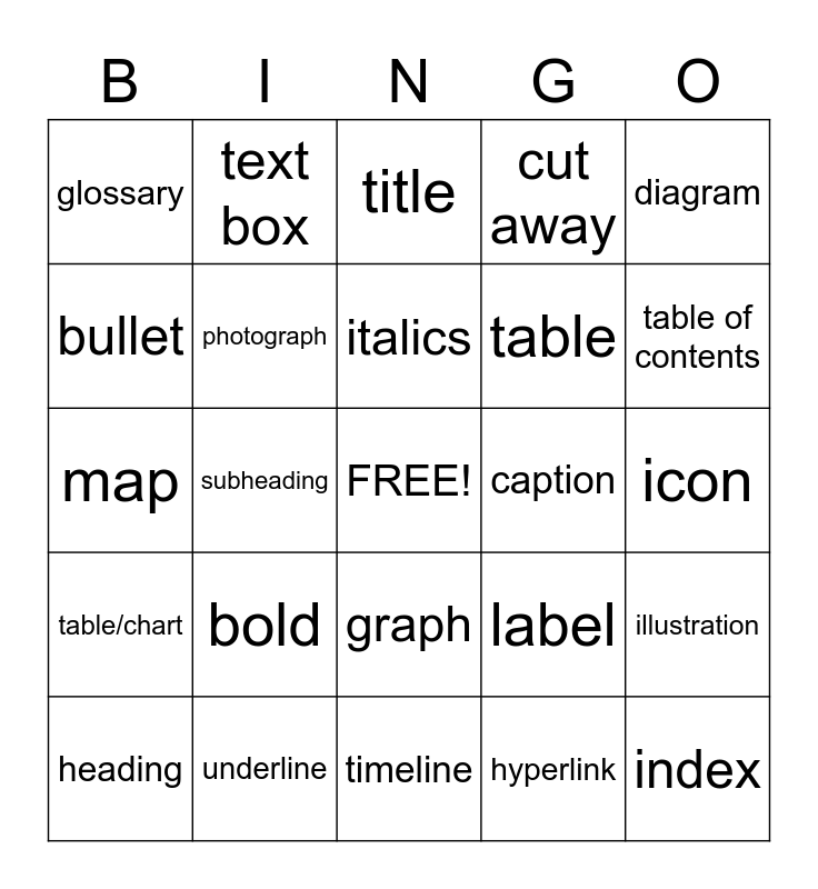 Text Features Bingo Card