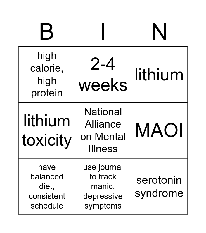 bipolar disorder project Bingo Card