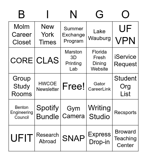 Ready, Set, Resources Bingo Card