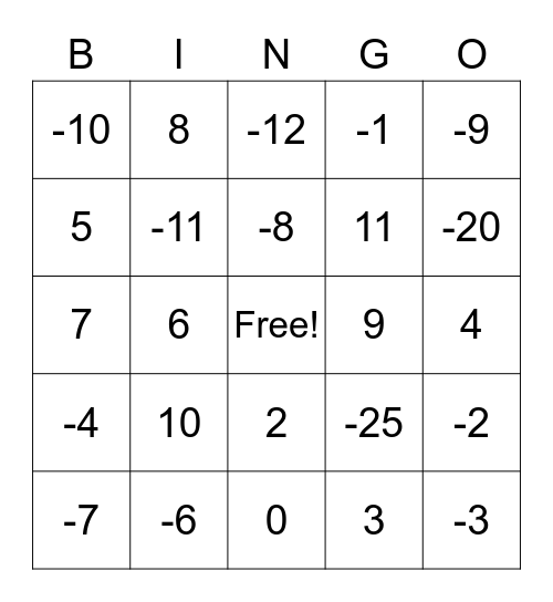 Dividing Integers Bingo Card
