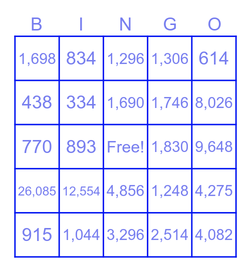 2 by 1 Multiplication Bingo Card