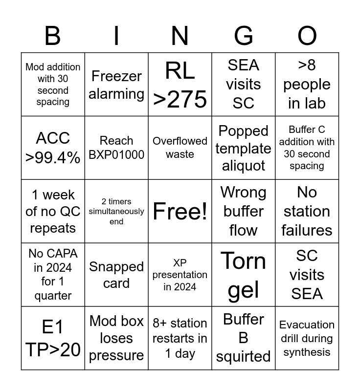 Production Bingo Card