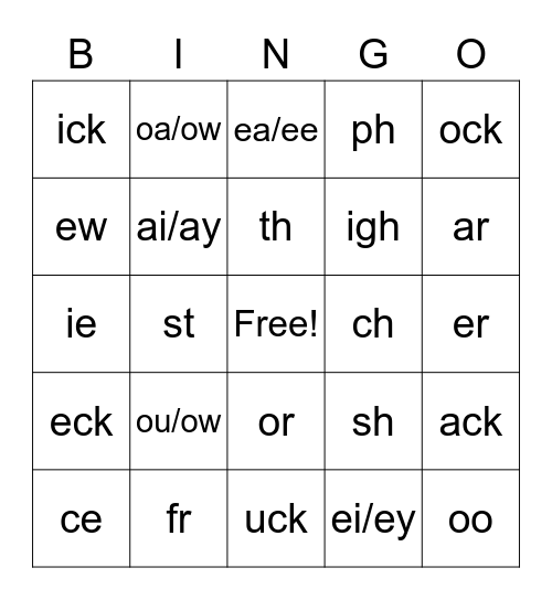 Bingo Card Combinations at Brock Foletta blog