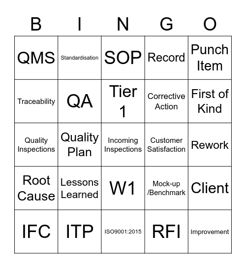 Quality Bingo Card