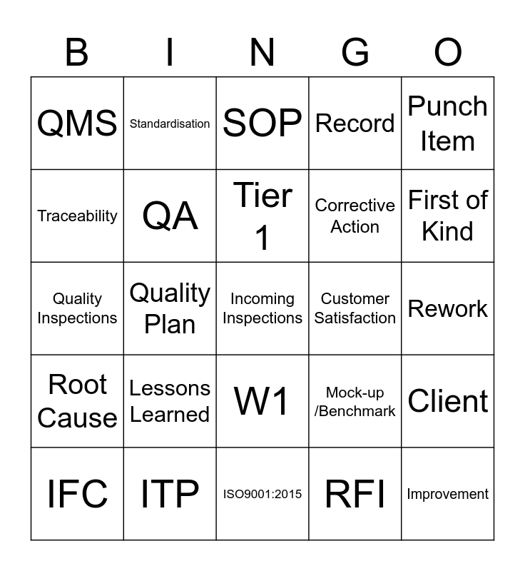 Quality Bingo Card