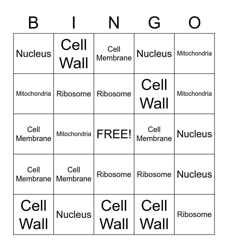Plant Cell Bingo Card