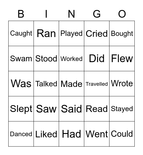 The simple past tense Bingo Card