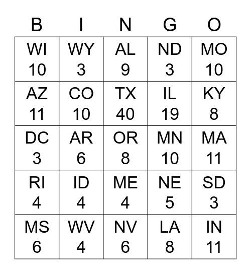 Win the Electoral College! Bingo Card