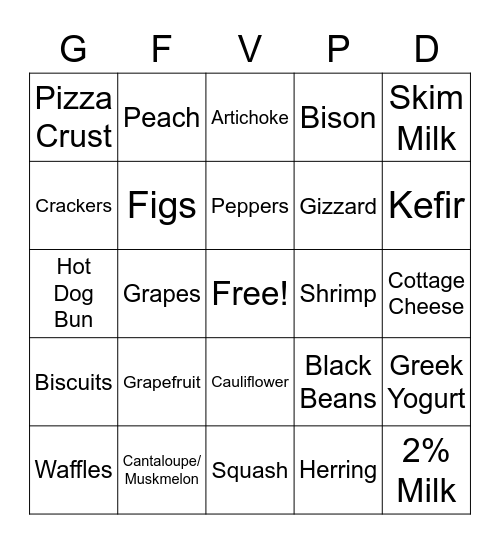 MyPlate Bingo Card