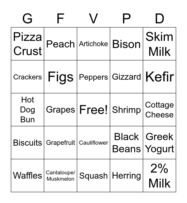 MyPlate Bingo Card