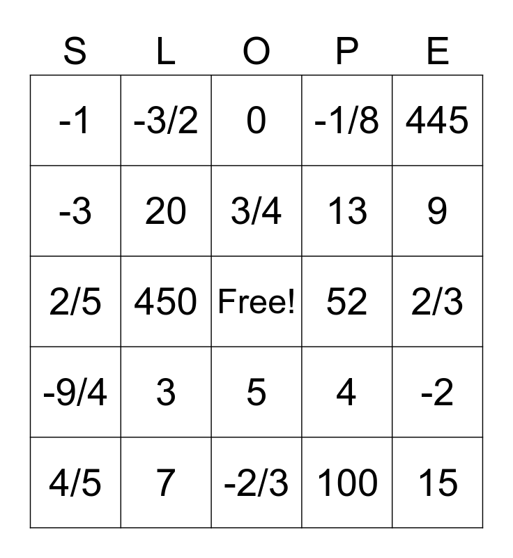SLOPE BINGO Card