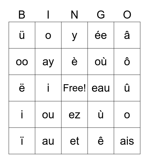 connaître les sons Bingo Card