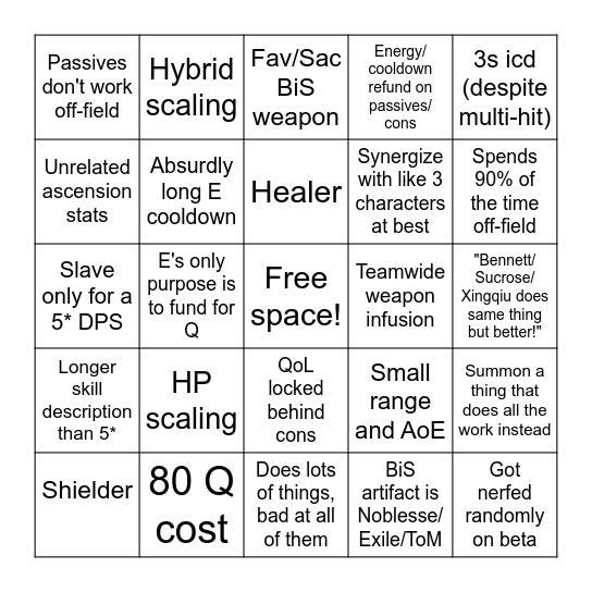 4* Genshin char design bingo card Bingo Card