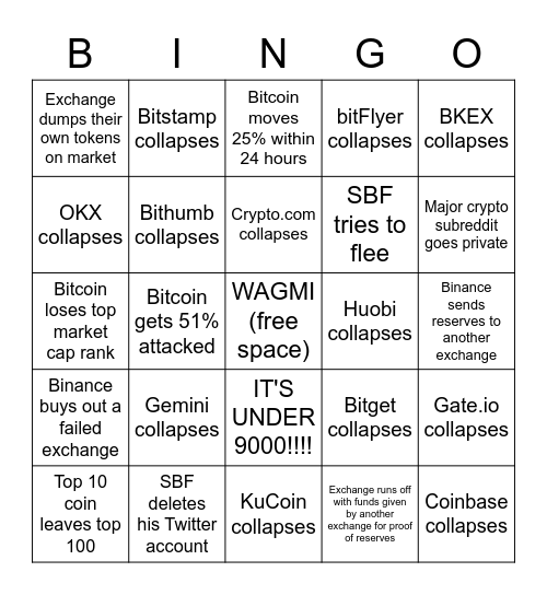 Crypto Crash Bingo Card