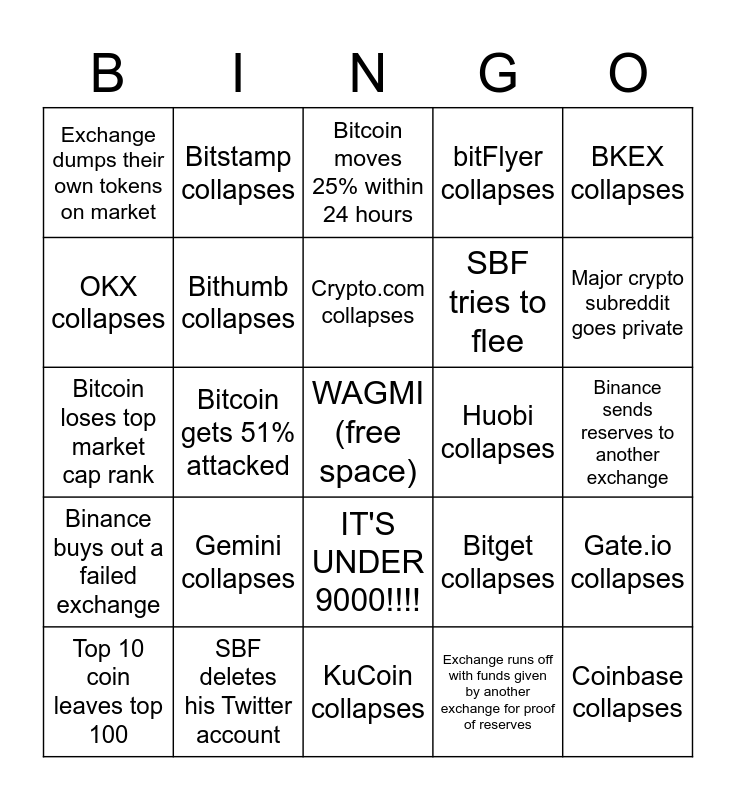 Crypto Crash Bingo Card