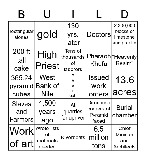 THE PYRAMIDS of EGYPT Bingo Card