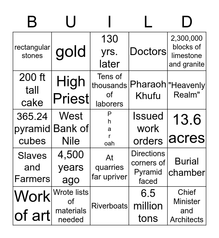 THE PYRAMIDS of EGYPT Bingo Card