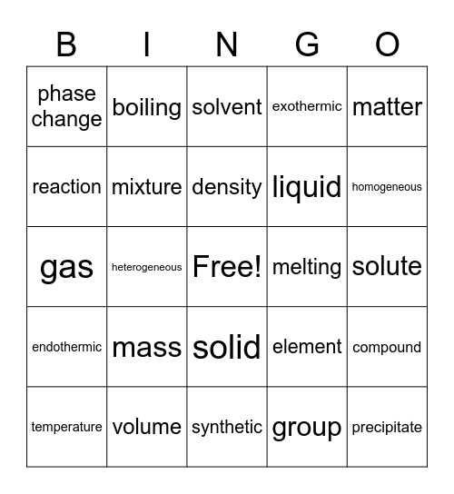 Matter Review Bingo Card